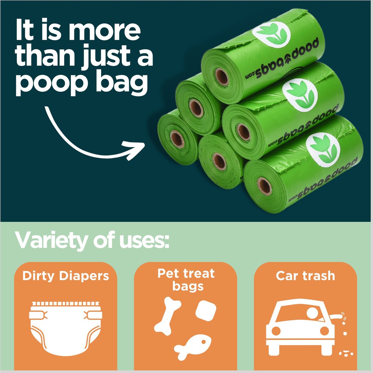 THE ORIGINAL POOP BAGS USDA Certified Biobased Rolls, Green, Scented ...