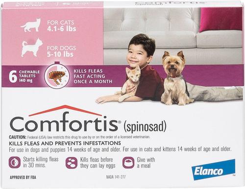 Comfortis For Cats Discontinued