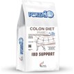 FORZA10 Nutraceutic Active Colon Diet Phase 1 Dry Dog Food, 22-lb bag - Chewy.com