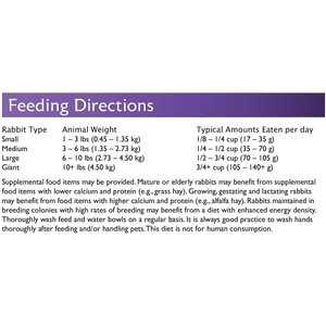 10 Best Rabbit Foods 2024: According to Reviews | Chewy