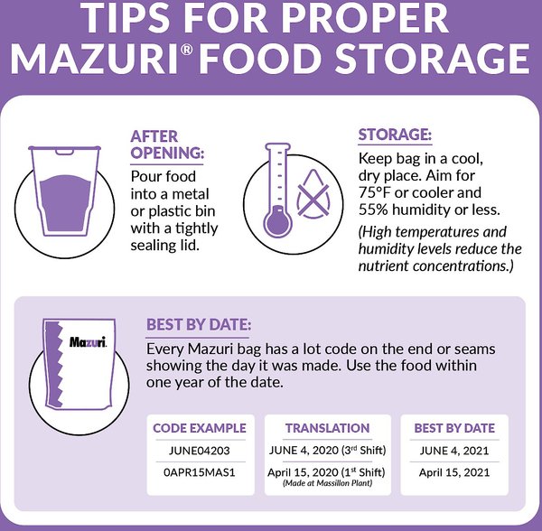 MAZURI Koi Pond Nuggets for Fish 6-12 Inches Food, 20-lb bag - Chewy.com