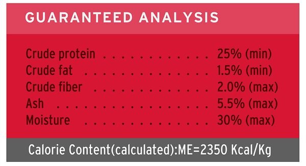 GREAT JACK'S Big Bitz Liver & Cranberry Recipe Grain-Free Dog Treats, 2 ...