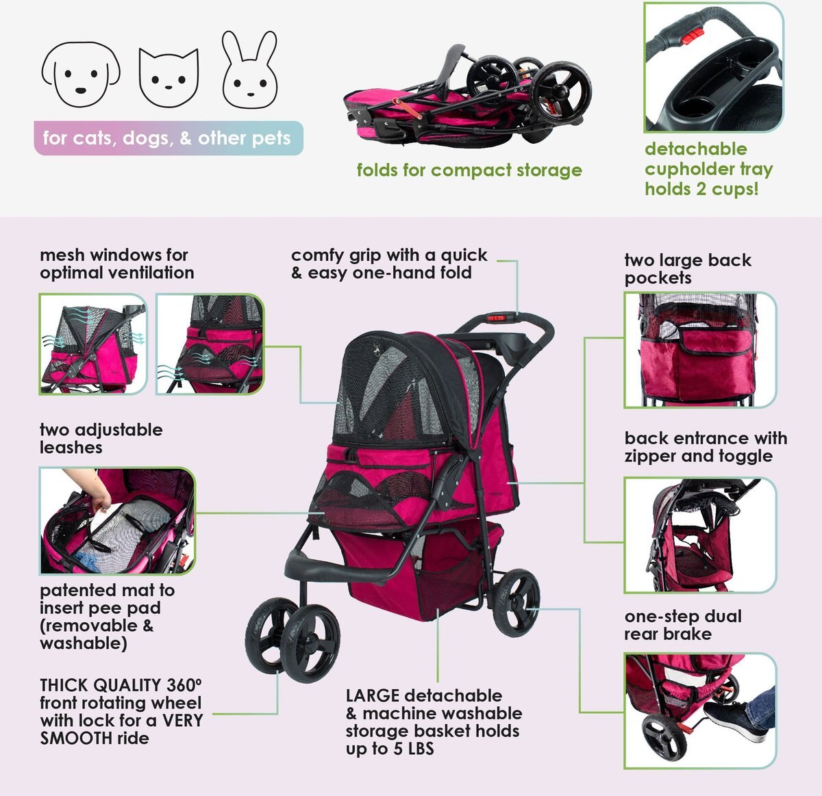 PETIQUE Dog & Cat Stroller, Razzberry - Chewy.com