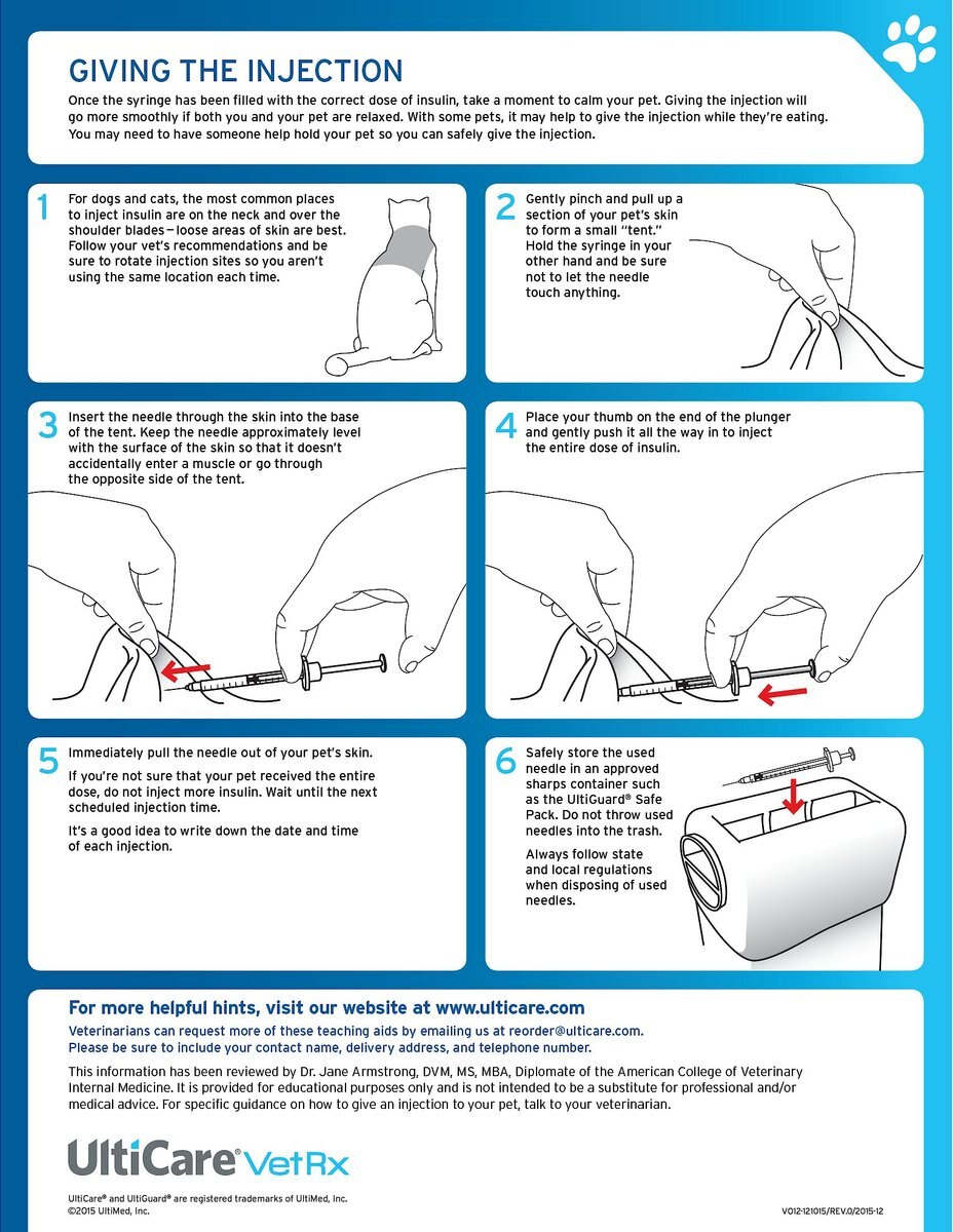 ULTICARE VETRX Insulin Syringes U-40 12.7mm x 29G, 0.5-cc - Easy ...