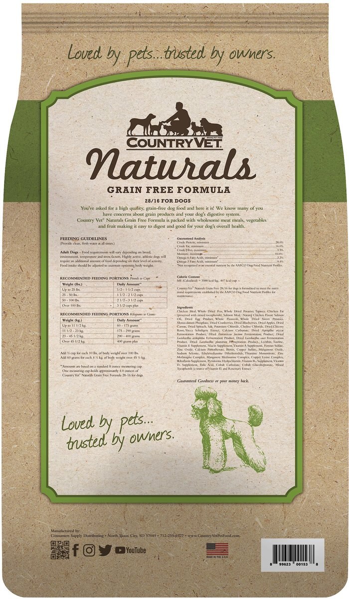 COUNTRY VET NATURALS 28-16 Grain-Free Dog Food, 1-lb bag - Chewy.com