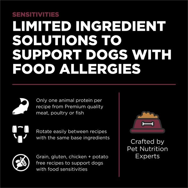 GO! SOLUTIONS Sensitivities Limited Ingredient Lamb Grain-Free Dry Dog ...