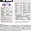 BLUEBONNET FEEDS Intensify Omega Force High Protein, Low Starch Horse ...
