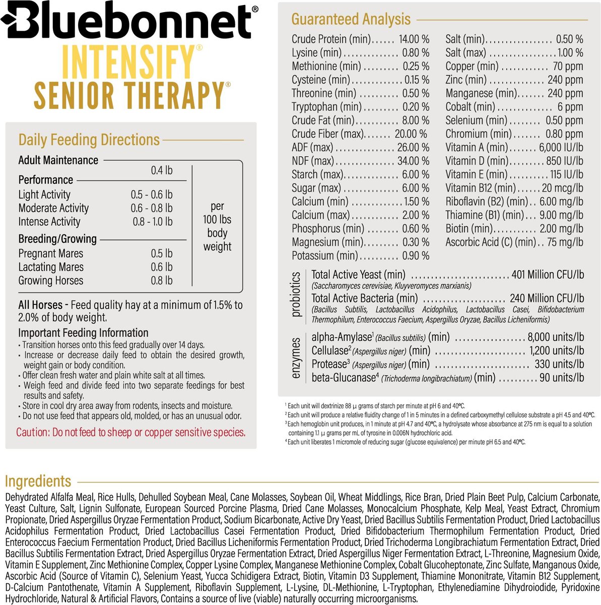 BLUEBONNET FEEDS Intensify Senior Therapy Low Sugar, Low Starch Senior ...