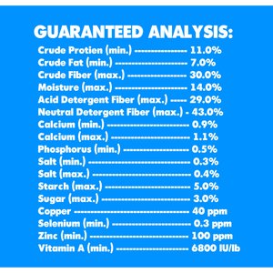 10 Best Complete Horse Feeds 2024: According to Reviews | Chewy