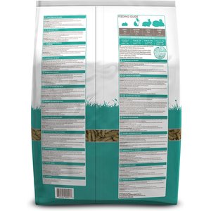 10 Best Rabbit Foods 2025: According to Reviews | Chewy