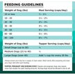 BIXBI Rawbble Duck Recipe Grain-Free Freeze-Dried Dog Food, 4.5-oz bag ...