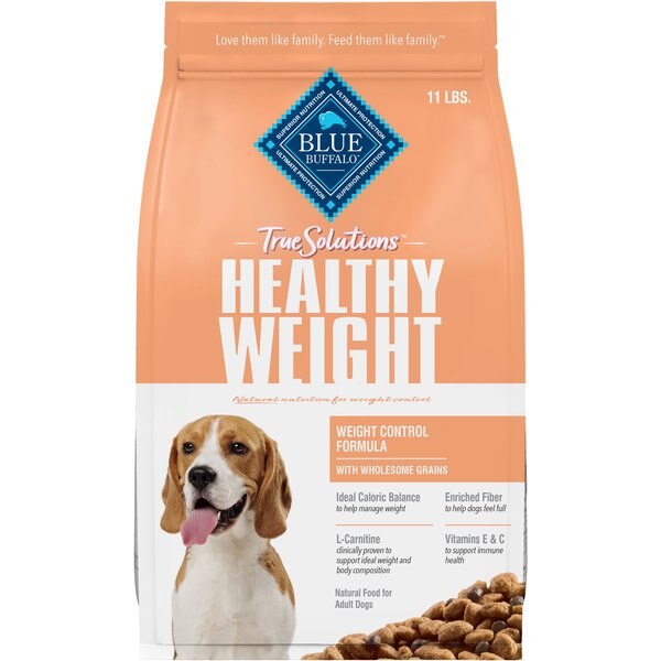 BLUE BUFFALO True Solutions Small & Mighty Small Breed Formula Adult ...