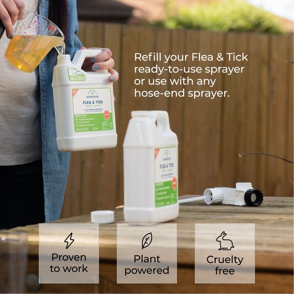 WONDERCIDE Natural Flea, Tick & Mosquito Yard & Garden Spray with ...