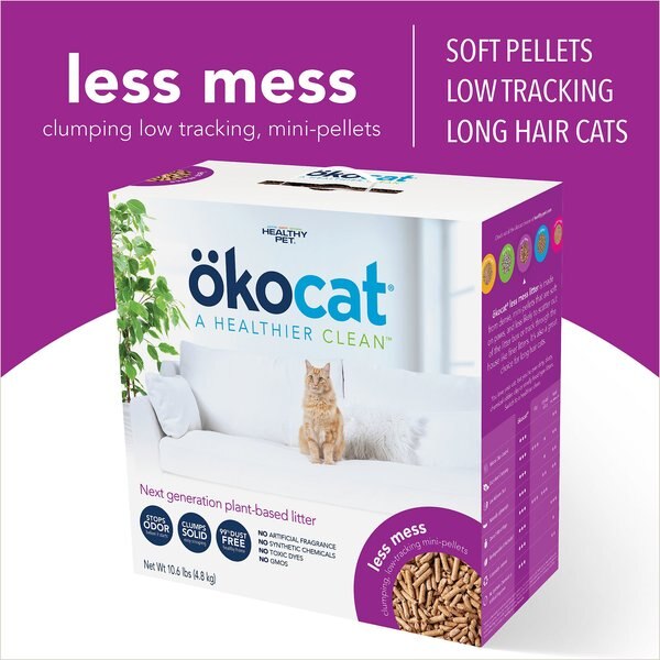 New Version Available - OKOCAT Mini Pellets Unscented Clumping Wood Cat ...