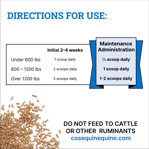 NUTRAMAX Cosequin Pellets with Glucosamine & Chondroitin ASU Joint ...