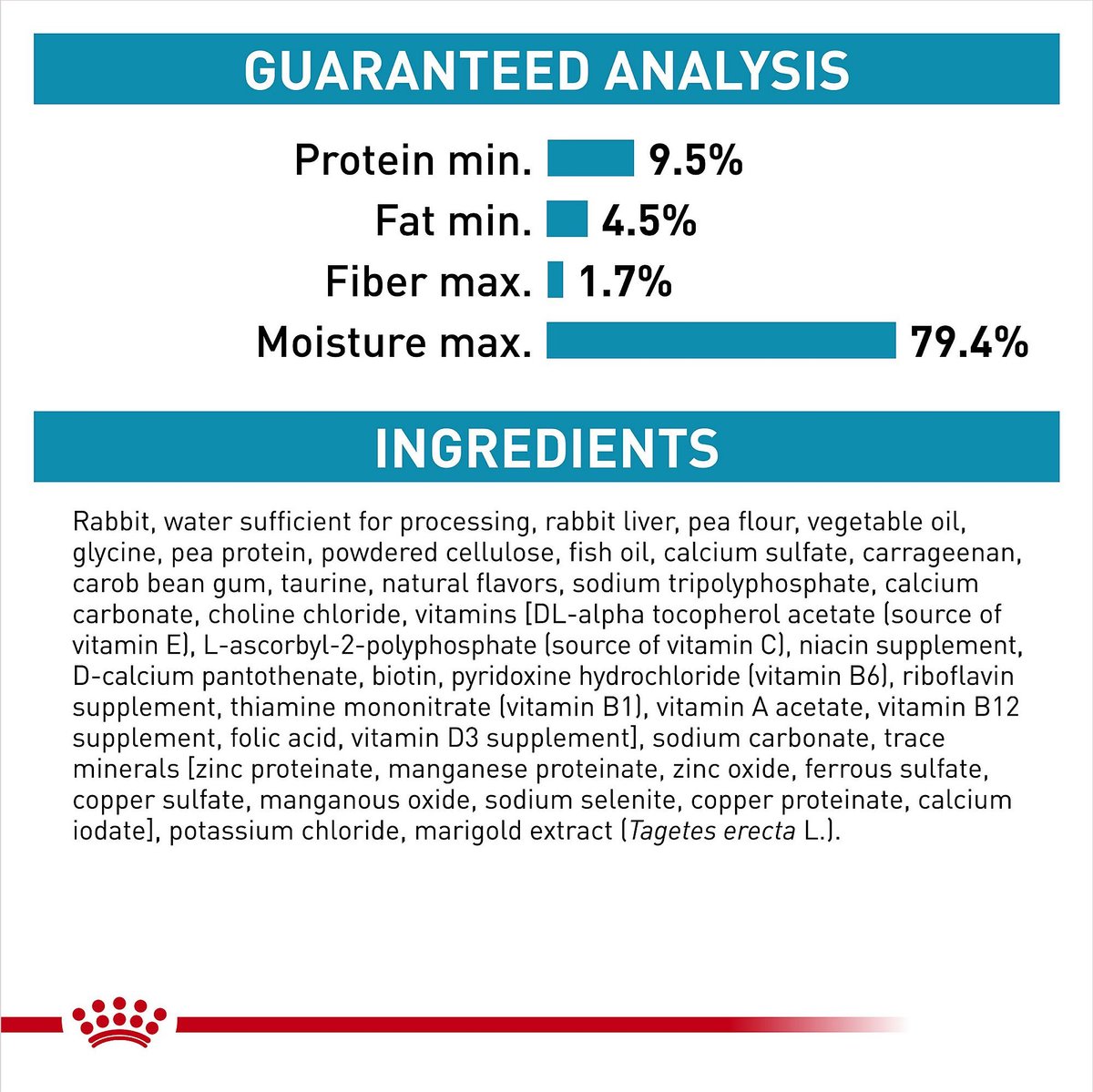 ROYAL CANIN VETERINARY DIET Adult Selected Protein PR Loaf in Sauce ...