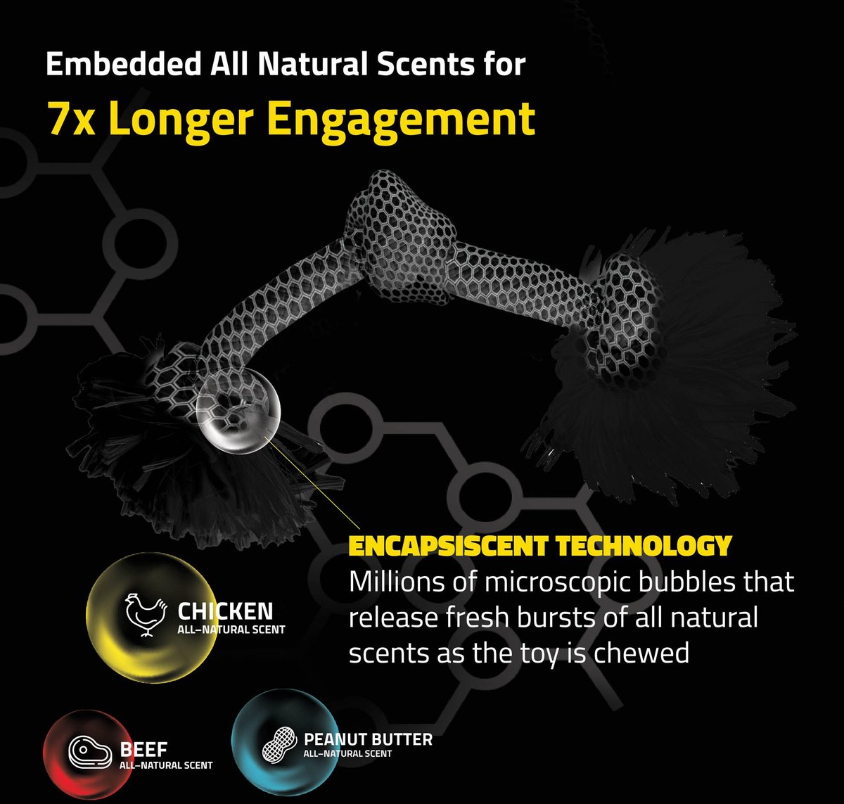 PLAYOLOGY Scented Dri-Tech Rope Dog Toy, Large, Beef Scented - Chewy.com