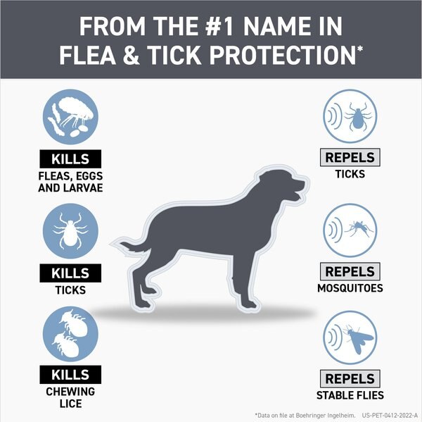 FRONTLINE SHIELD Flea & Tick Treatment for Large Dogs, 41 - 80 lbs, 3 ...