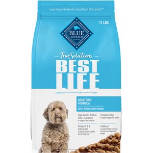 BLUE BUFFALO True Solutions Small & Mighty Small Breed Formula Adult ...