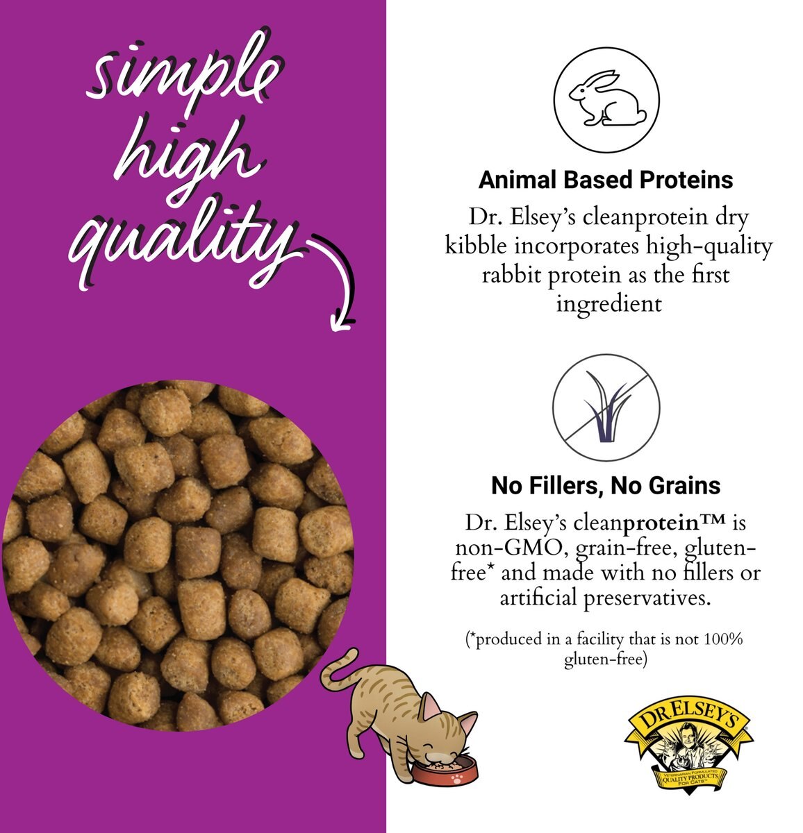 DR. ELSEY'S cleanprotein Rabbit Kibble Cat Dry Food, 6.6-lb bag - Chewy.com