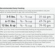 DR. ELSEY'S cleanprotein Rabbit Kibble Cat Dry Food, 6.6-lb bag - Chewy.com