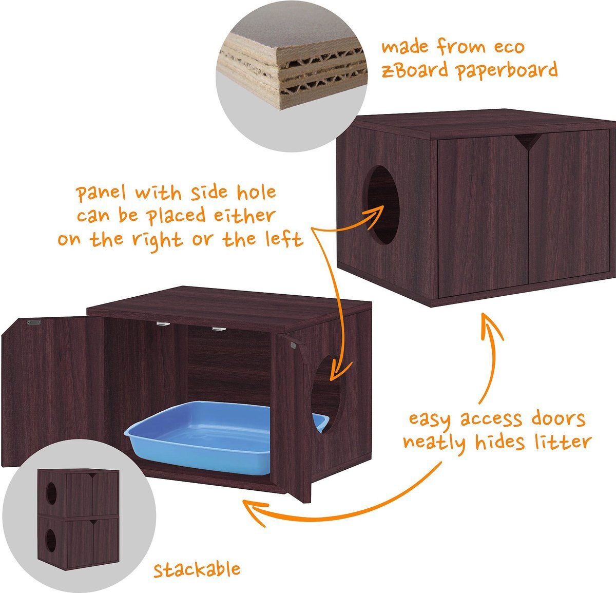 Discontinued - WAY BASICS zBoard Paperboard Side Panel Enclosed Cat ...