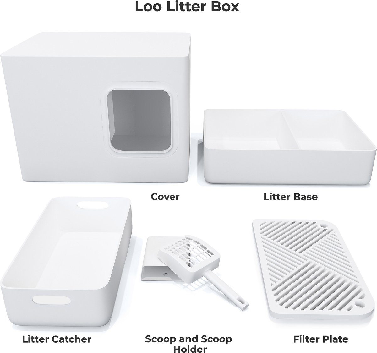 Temporarily Unavailable - MEOWY STUDIO Loo Enclosed Cat Litter Box ...