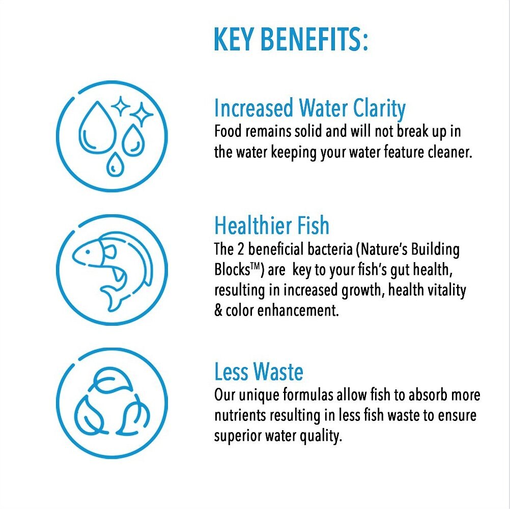 MICROBE-LIFT Pond Mini Pellets Koi & Goldfish Food, 17-lb bucket ...