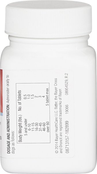 DRONCIT Tablet for Dogs, 10 tablets, 34-mg - Chewy.com