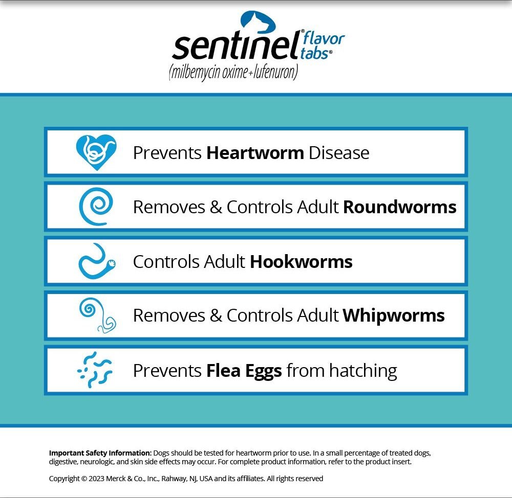 SENTINEL Tablet for Dogs, 2-10 lbs, (Brown Box), 12 Tablets (12-mos ...