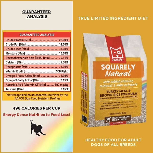 Discontinued - SQUAREPET Squarely Natural Turkey Meal & Brown Rice ...
