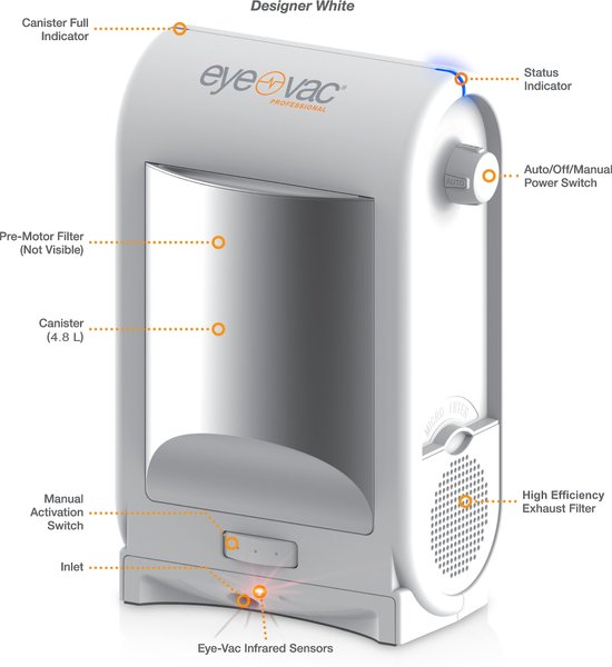 EYEVAC Professional Touchless Vacuum Cleaner, White - Chewy.com