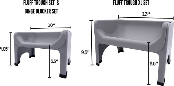 Temporarily Unavailable - FLUFF TROUGH Elevated Dog & Cat Feeder, Gray ...