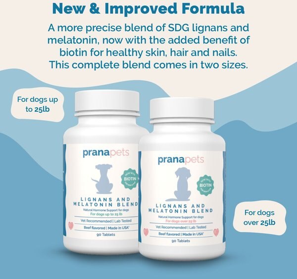 PRANA PETS Lignans & Melatonin with Biotin for Cushing's Disease ...