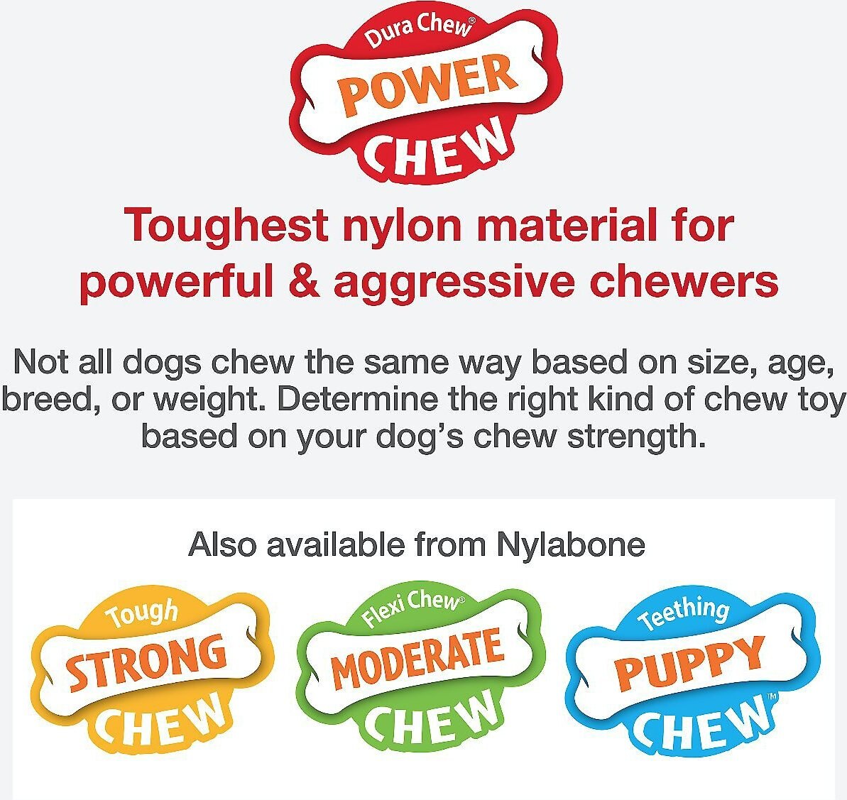 NYLABONE Power Chew Original Flavored Dog Chew Toy, X-Small, 2 count ...