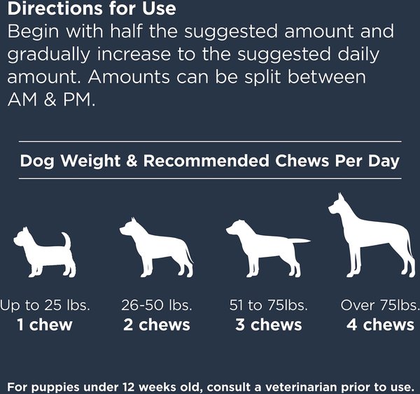 NULO Calming Soft Chew Dog Supplement, 90 Count - Chewy.com