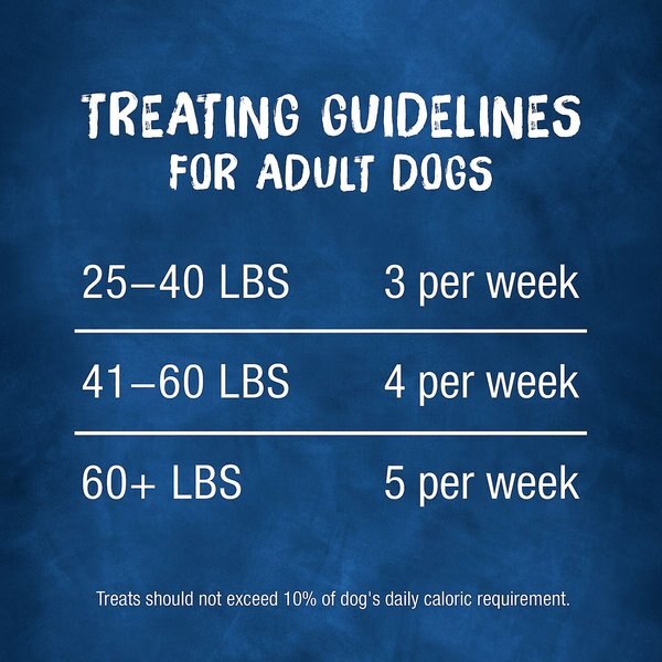 Temporarily Unavailable - BUSY BONE Rollhide, Long-Lasting Small/Medium ...