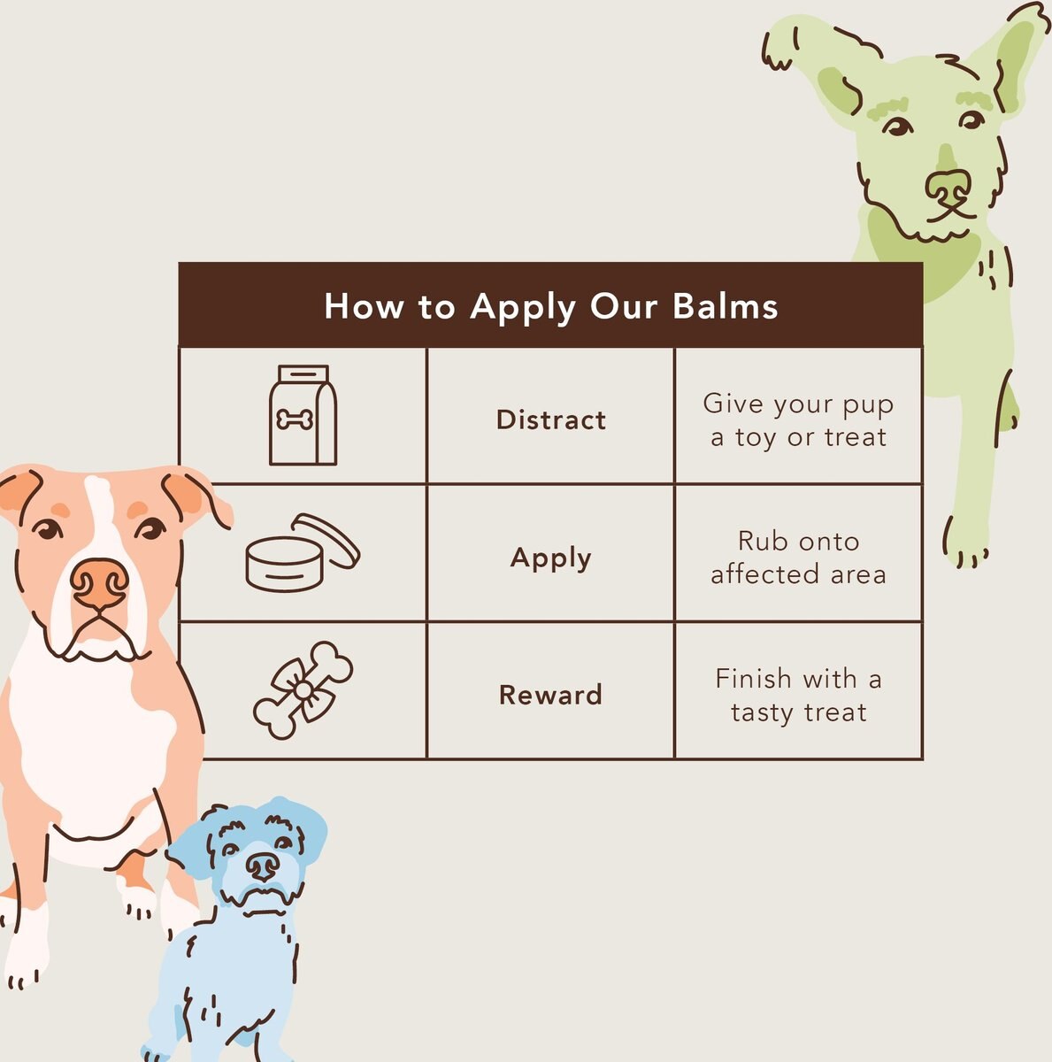 NATURAL DOG COMPANY Skin Soother Dog Healing Balm, 1-fl oz tin - Chewy.com