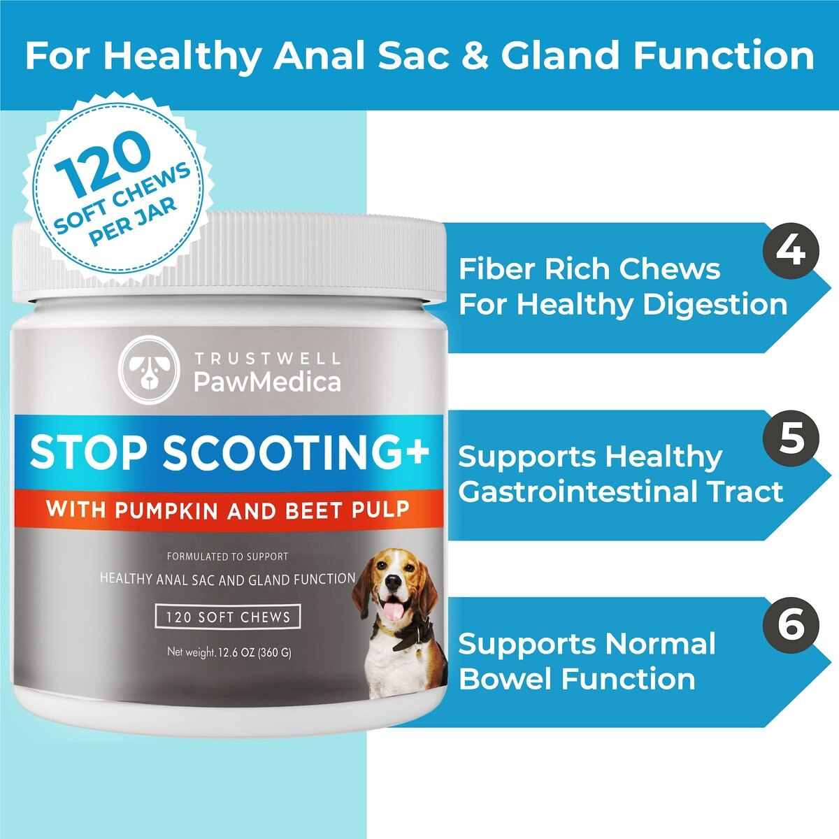 PAWMEDICA Stop Scooting Dog Supplements, 120 count - Chewy.com