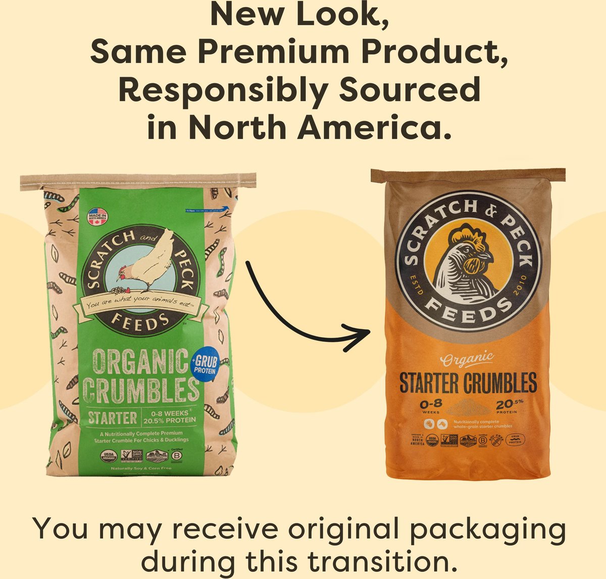 SCRATCH AND PECK FEEDS Organic Chicken & Duck Feed 20.5% Starter ...