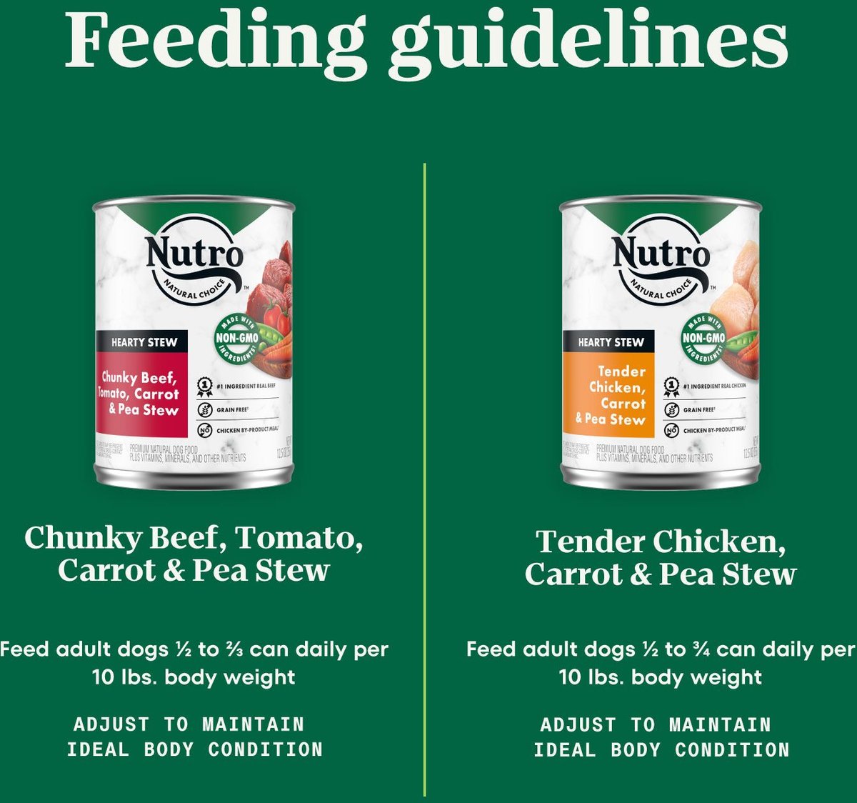 NUTRO Hearty Stew Variety Pack Chunky Beef, Tomato, Carrot & Pea Stew & Tender Chicken, Carrot ...