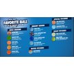 CHUCKIT! Super Crunch Ball, Blue, 1 count - Chewy.com