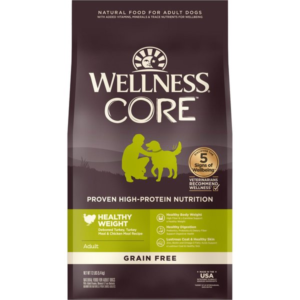 WELLNESS CORE Grain-Free Reduced Fat Turkey & Chicken Recipe Dry Dog ...