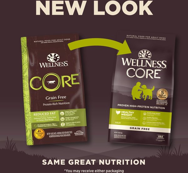 WELLNESS CORE Grain-Free Reduced Fat Turkey & Chicken Recipe Dry Dog ...
