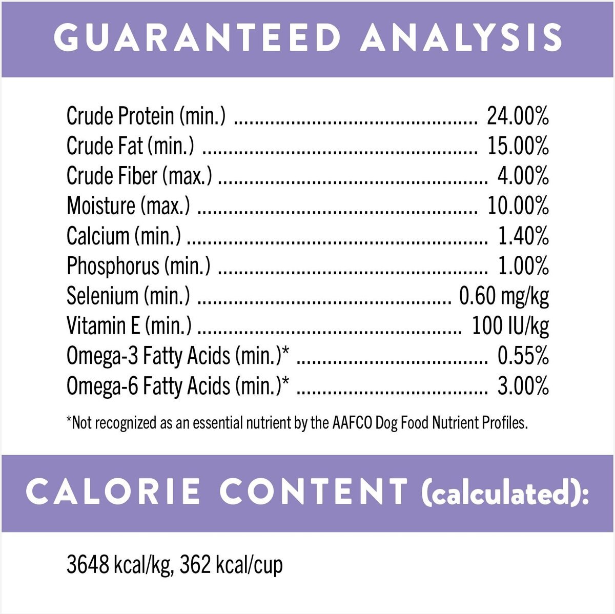 NUTRO Ultra High Protein Adult Dry Dog Food, 30-lb bag - Chewy.com