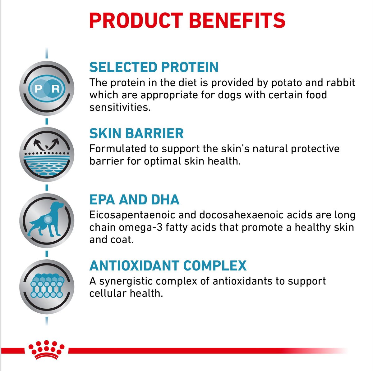 ROYAL CANIN VETERINARY DIET Adult Selected Protein PR Canned Dog Food ...