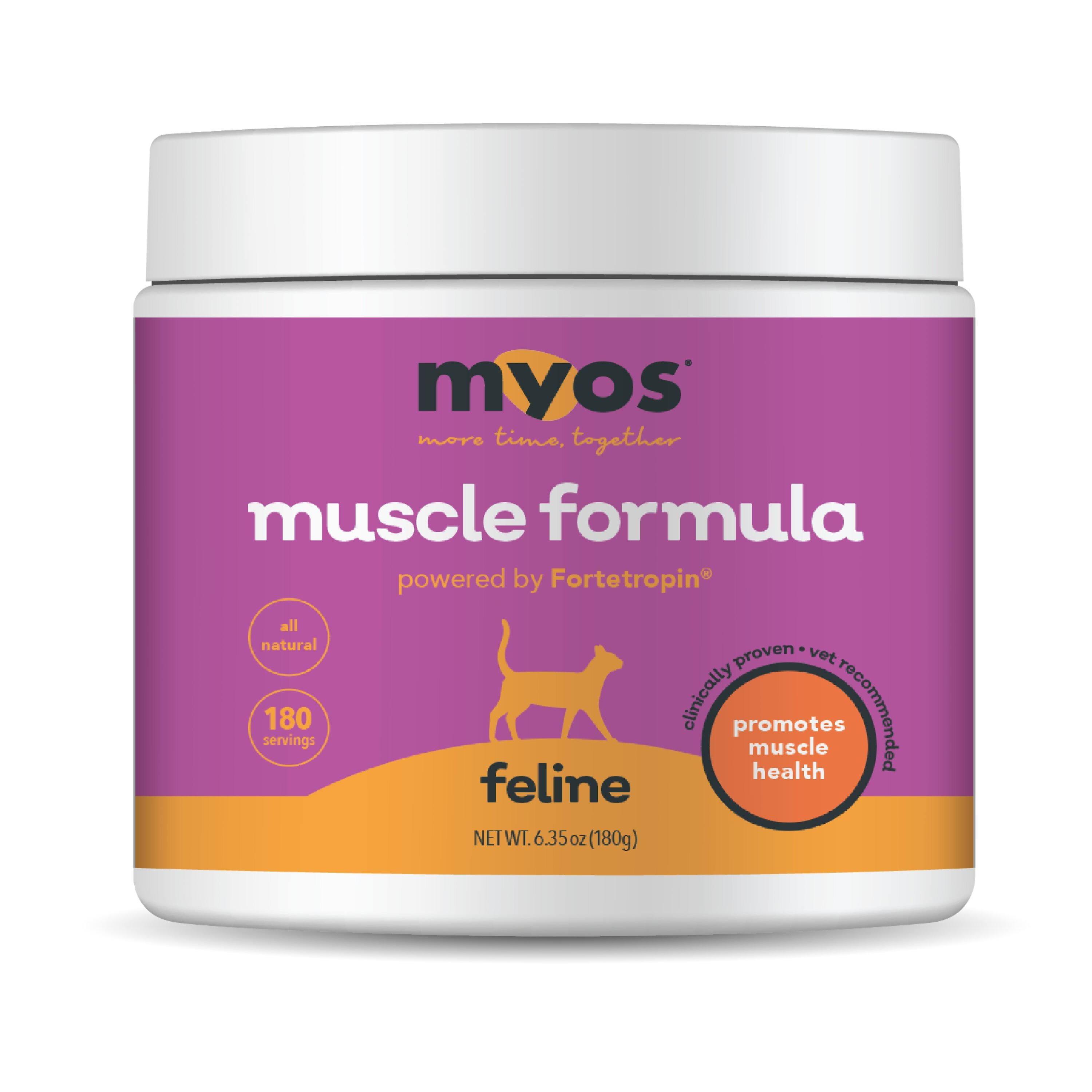 Questions and Answers about MYOS Feline Muscle Formula Powder Cat ...