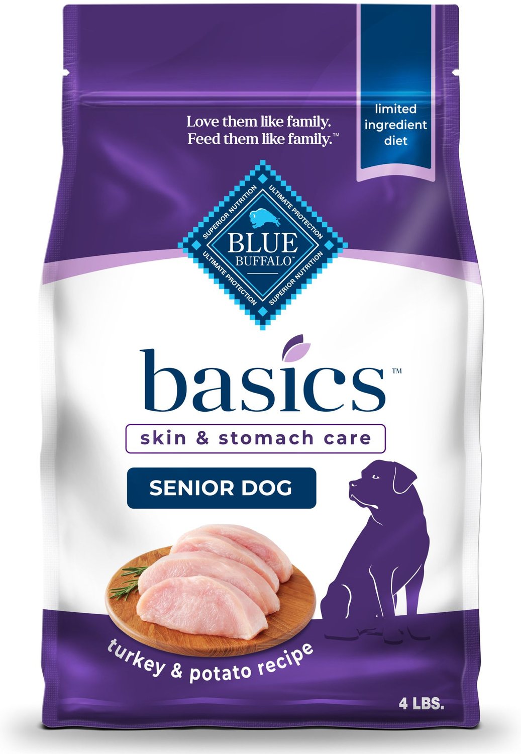 BLUE BUFFALO Basics Skin & Stomach Care Turkey & Potato Recipe Senior ...