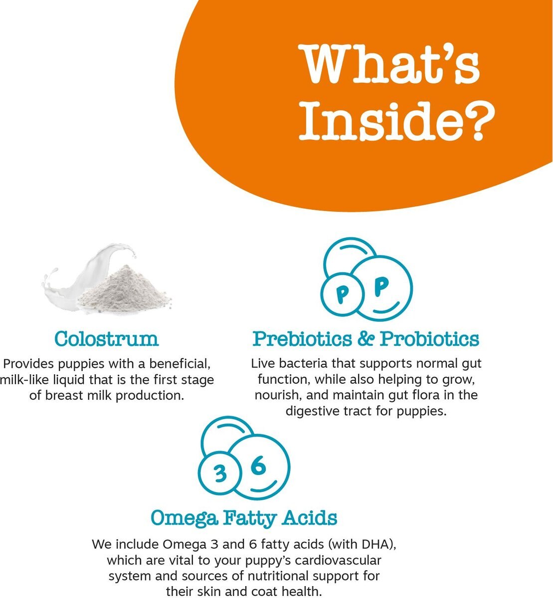 ZESTY PAWS Milk Replacement Supplement Powder for Puppies & Senior Dogs ...