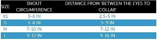 THUNDERCAP Calming Cap for Dogs, Medium - Chewy.com
